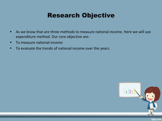 National income of bangladesh | PPT
