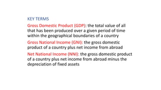 National Income Statistics-by kekeli.pptx