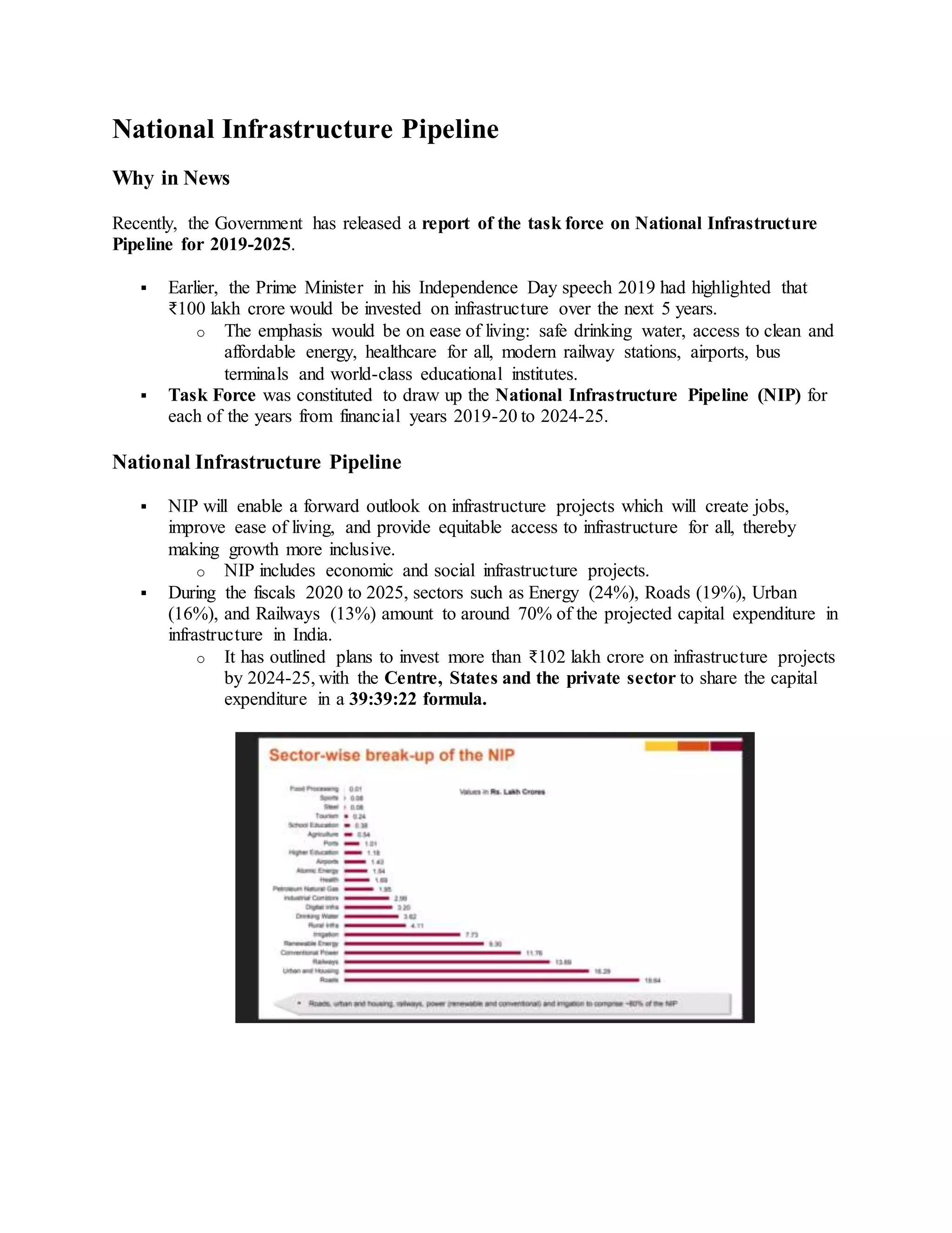 National infrastructure pipeline | DOCX