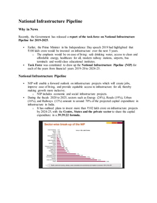 National infrastructure pipeline | DOCX
