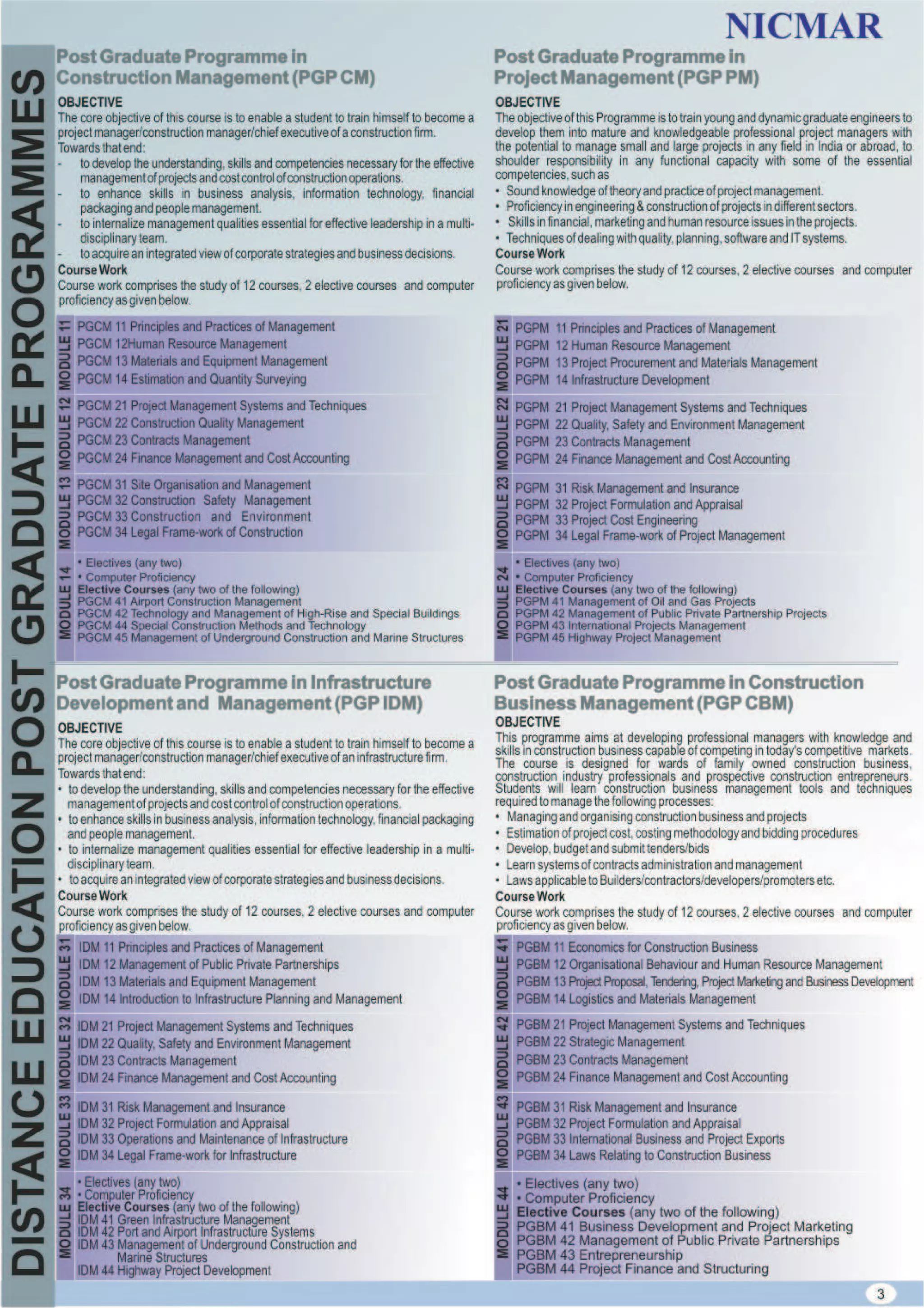 National Institute of Construction Management and Research (NICMAR ...