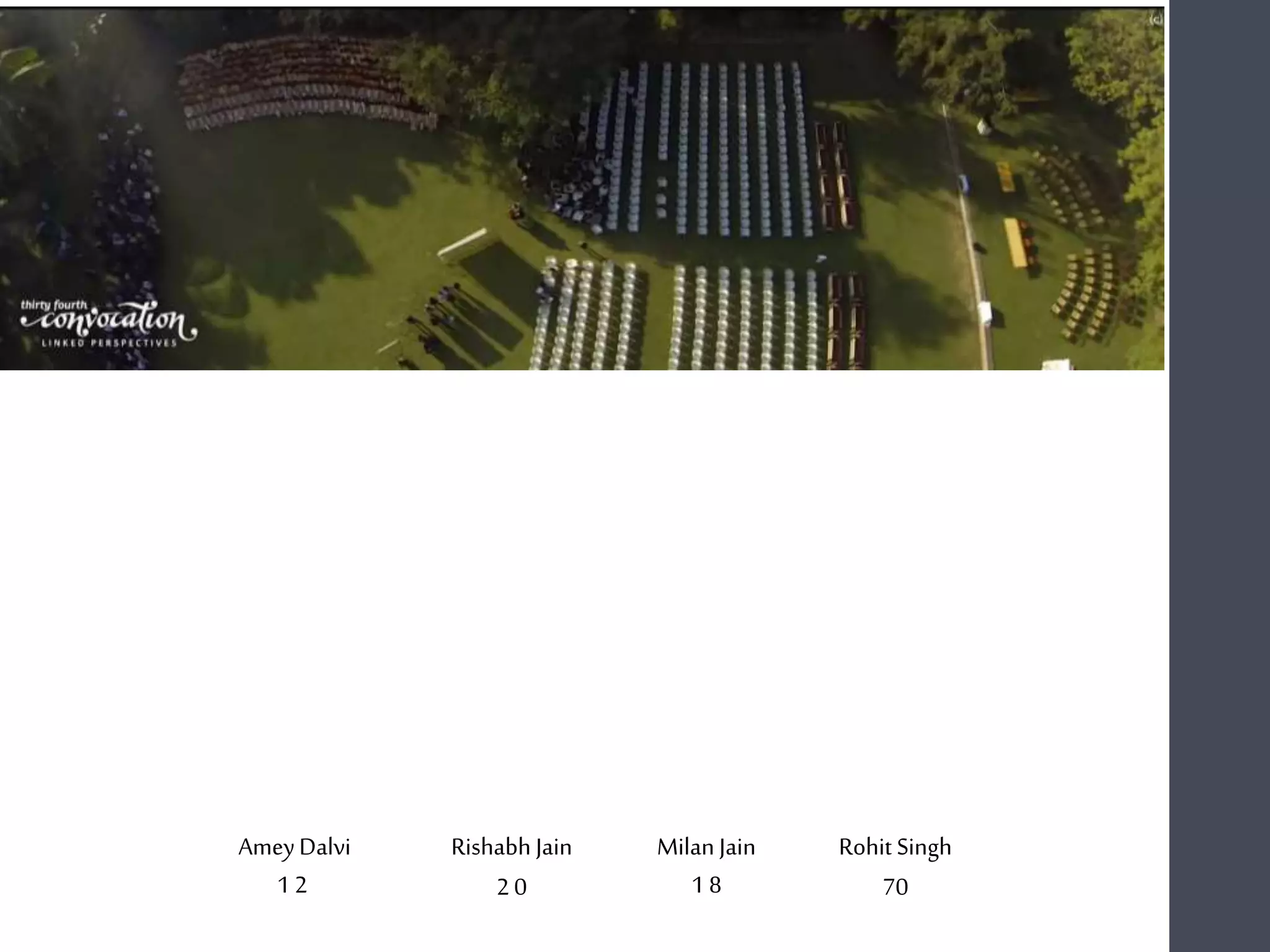 case study on National institute of design, Ahmedabad. | PPTX