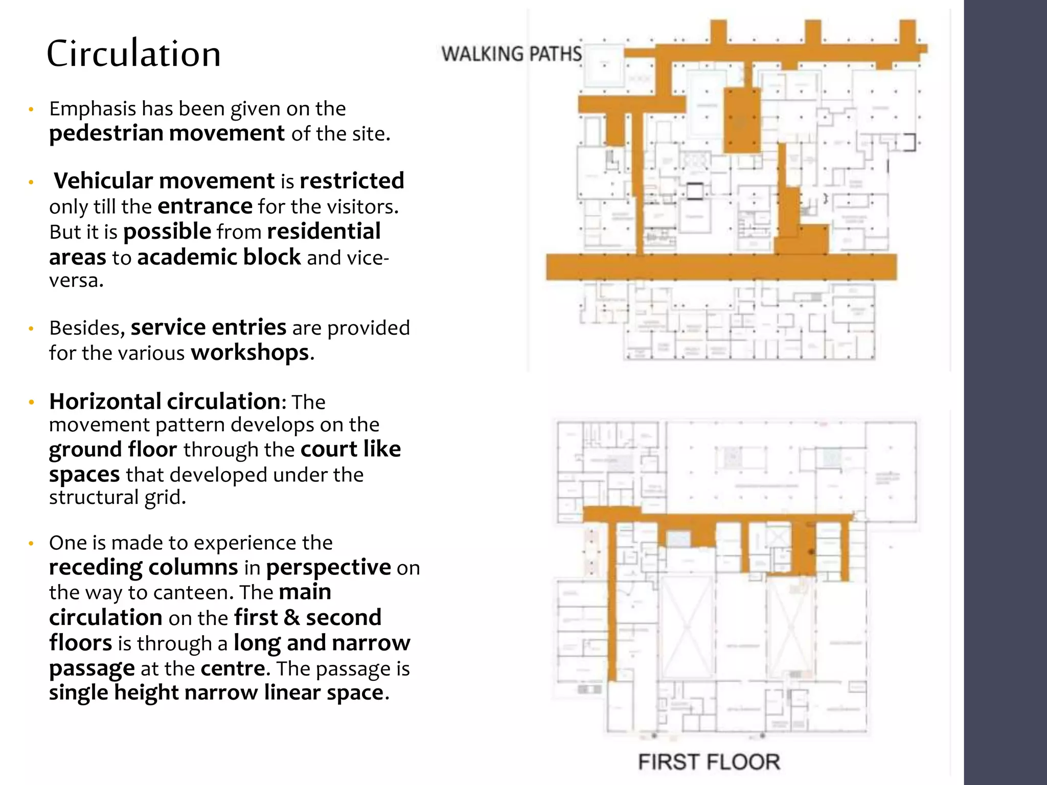 case study on National institute of design, Ahmedabad. | PPTX
