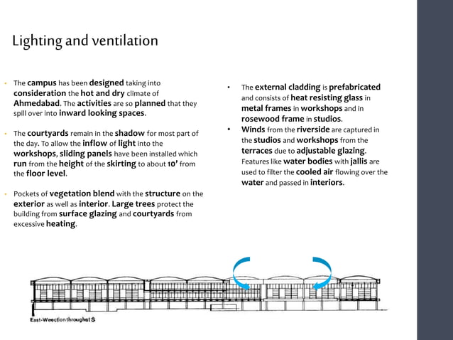 case study on National institute of design, Ahmedabad. | PPTX