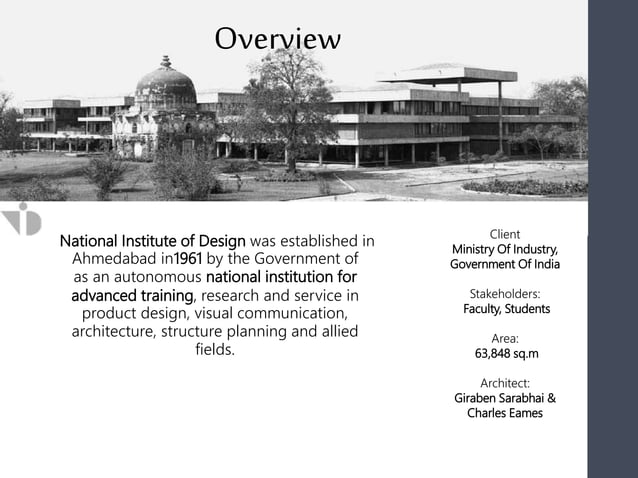 case study on National institute of design, Ahmedabad. | PPTX