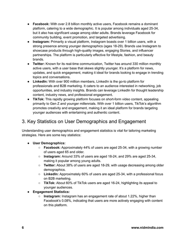 Digital marketing institute in BTM layout | PDF