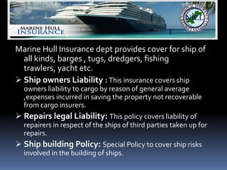 National insurance company limited | PPTX