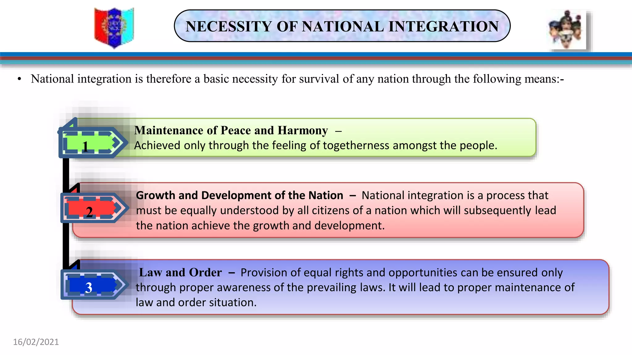National Integration.pptx