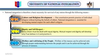National Integration.pptx | Hinduism | Religion & Spirituality
