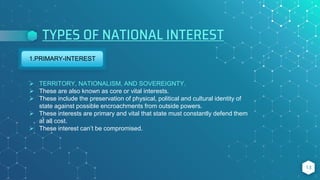 Introduction to National Interest, it's Nature, Definition, and Types ...