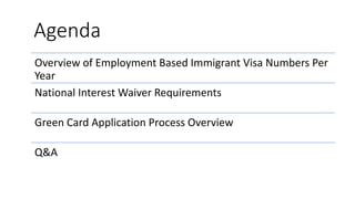 Unlocking the Secrets to National Interest Waiver Green Cards! | PPTX
