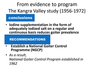 National iodine deficiency disorder control programme | PPTX