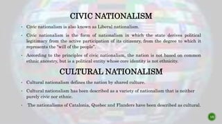 Nationalism | PPTX