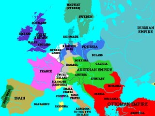 Nationalism & Revolutions 1800s | PPT