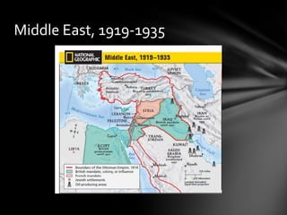 Nationalism around the world | PPTX