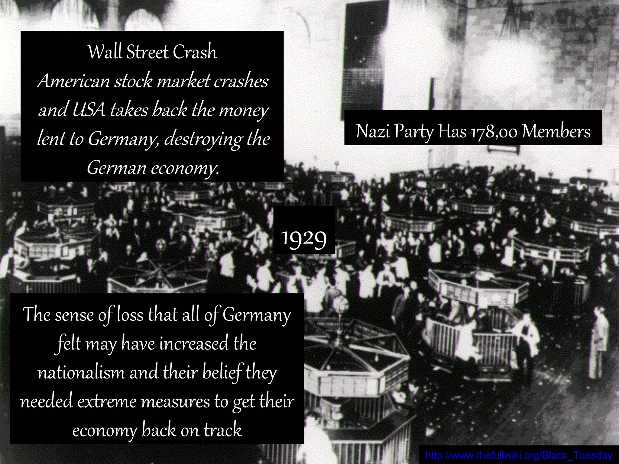 Nationalism as a Cause of WWII Timeline | PPT