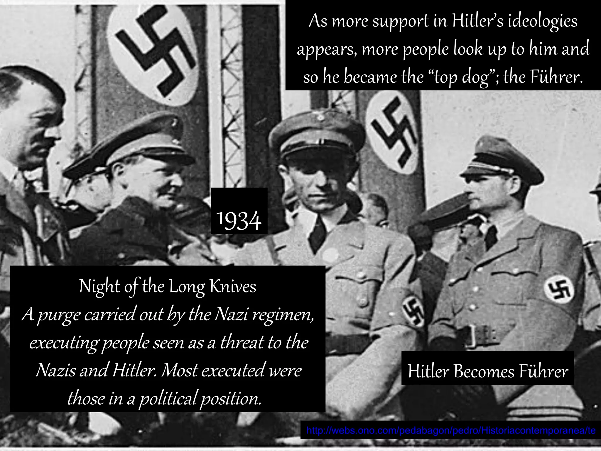 Nationalism as a Cause of WWII Timeline | PPT