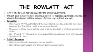 Nationalisminindia | PPTX | Hinduism | Religion & Spirituality