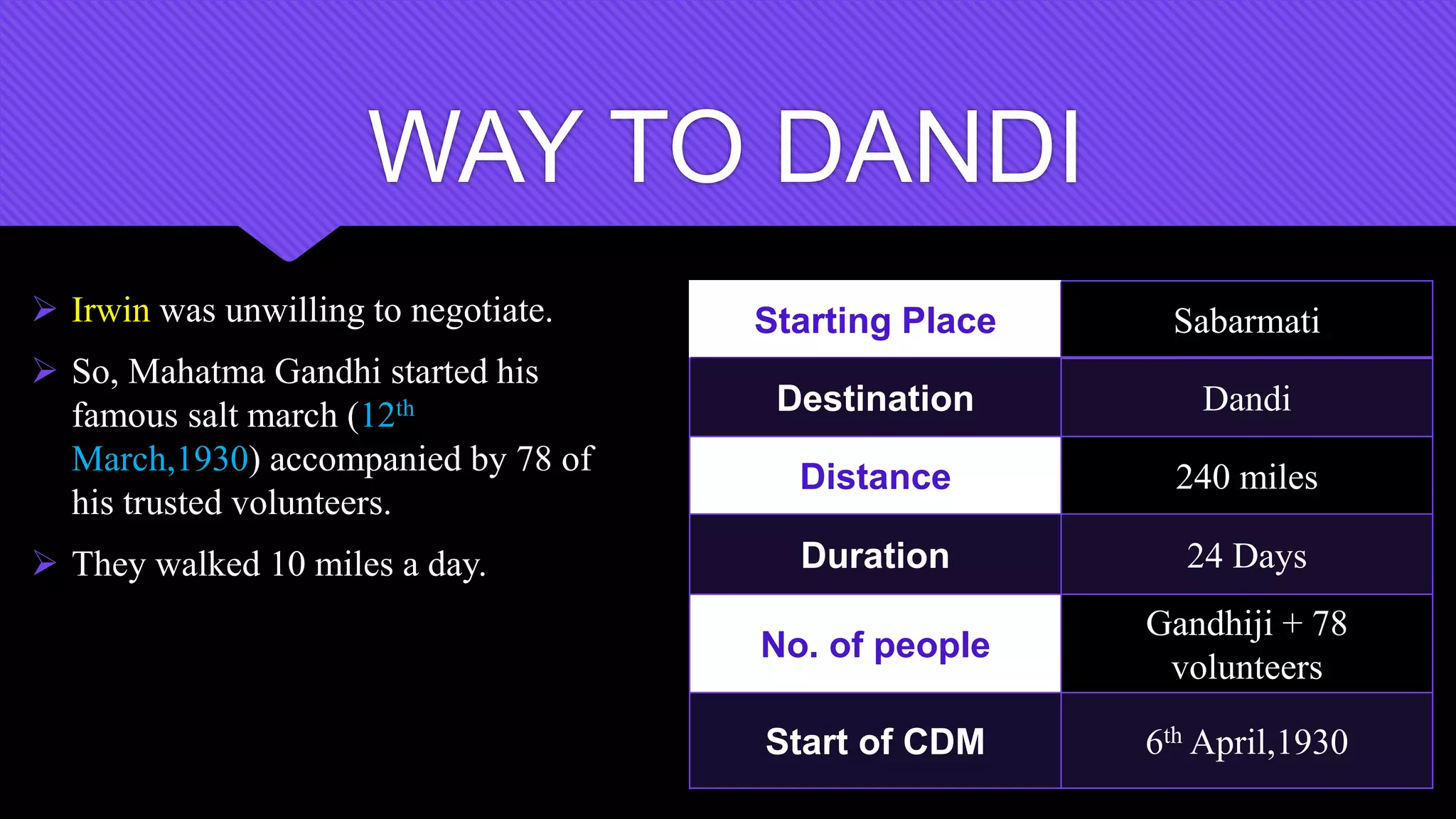 Nationalism in India Class - 10th | PPTX