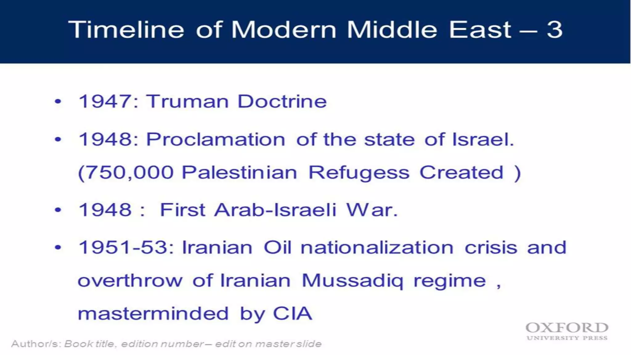 Nationalism in the middle east | PPT