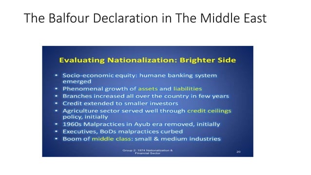 Nationalism in the middle east | PPT