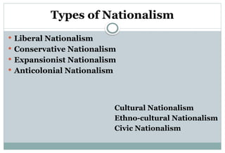 NATIONALISM PPT POLITICAL SCIENCE XI.pptx