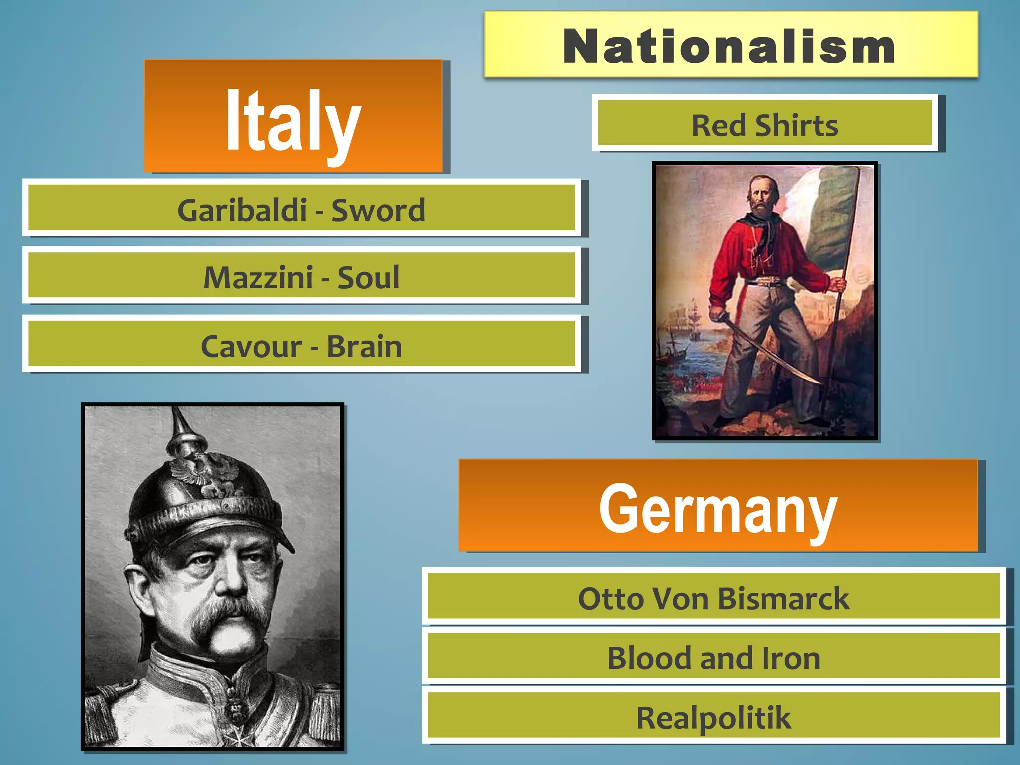 Nationalism review answers | PPT