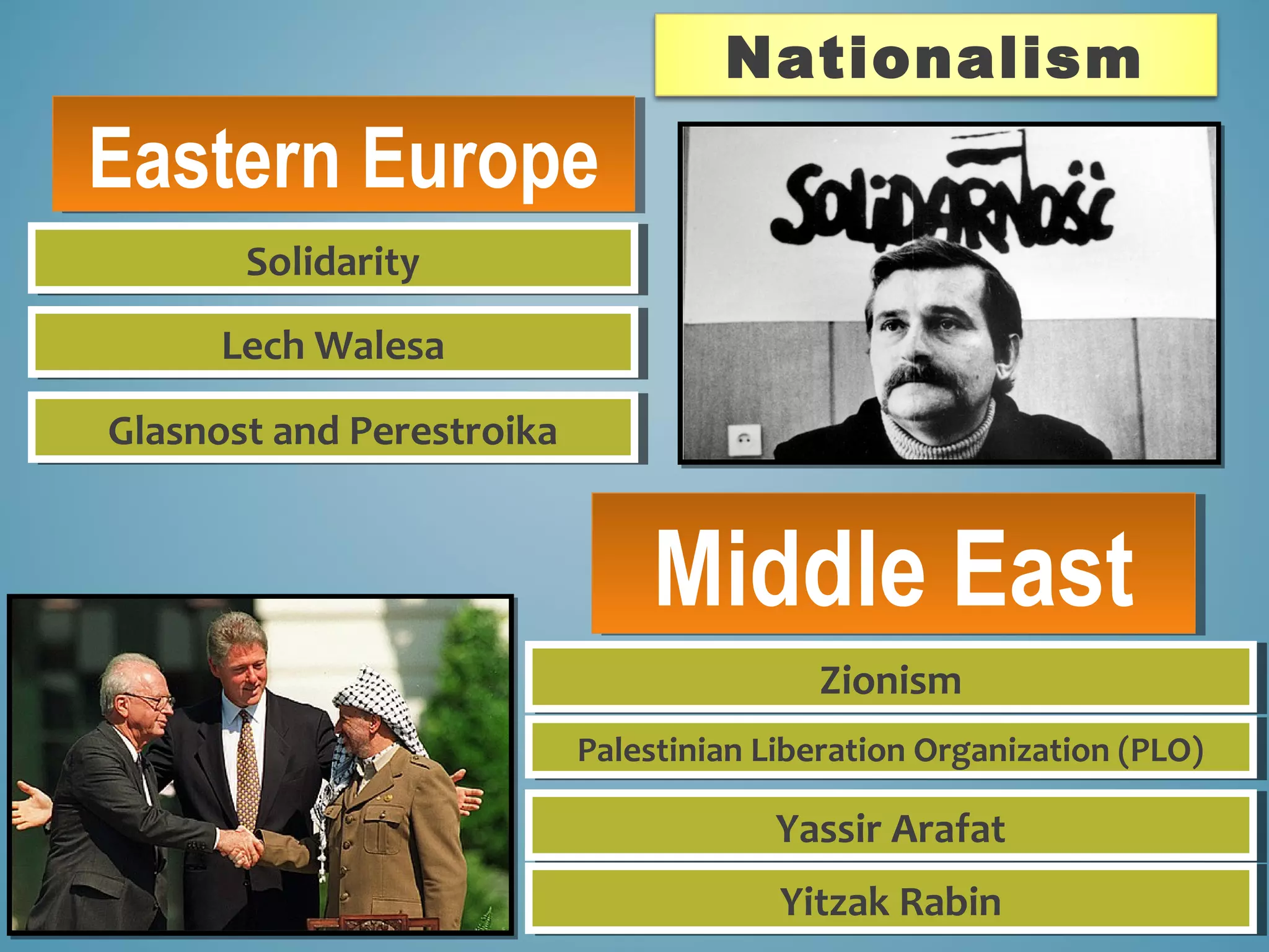 Nationalism review answers | PPT