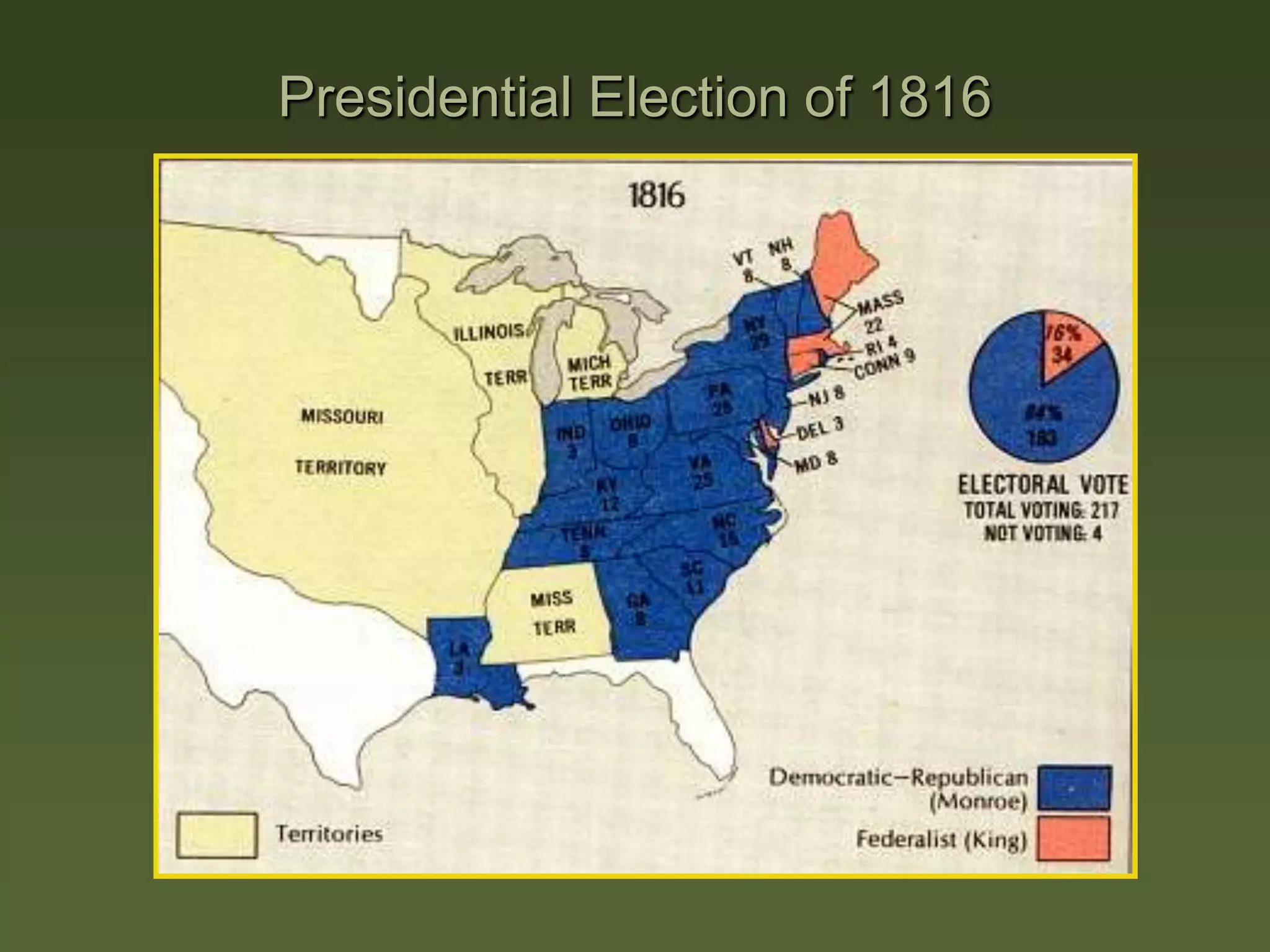 Nationalism vs sectionalism | PPTX