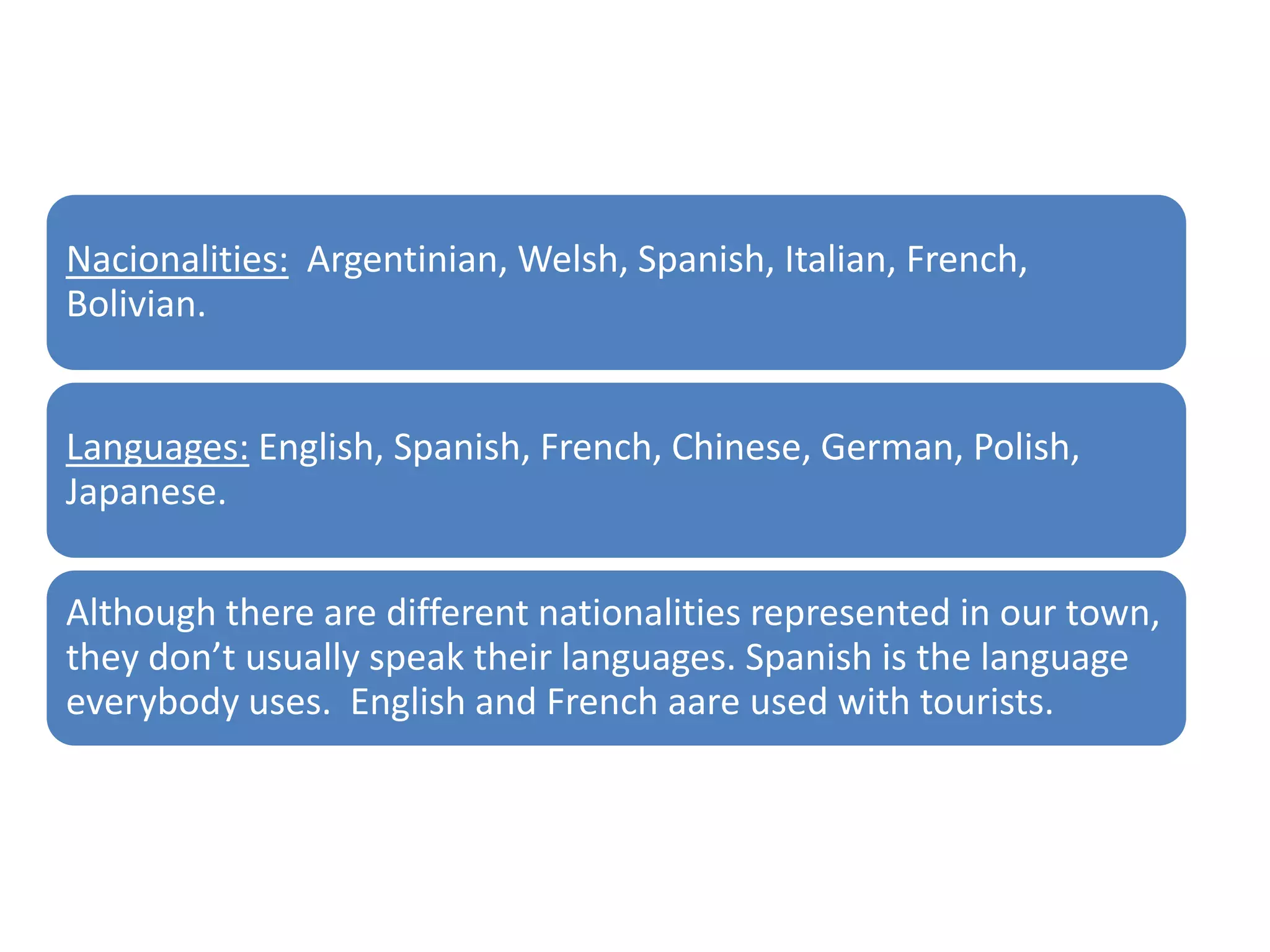 Nationalities and languages | PPT