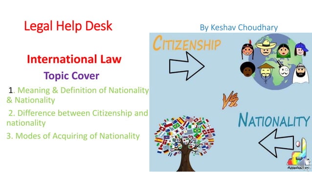 Nationality & Citizenship in international law | PPTX
