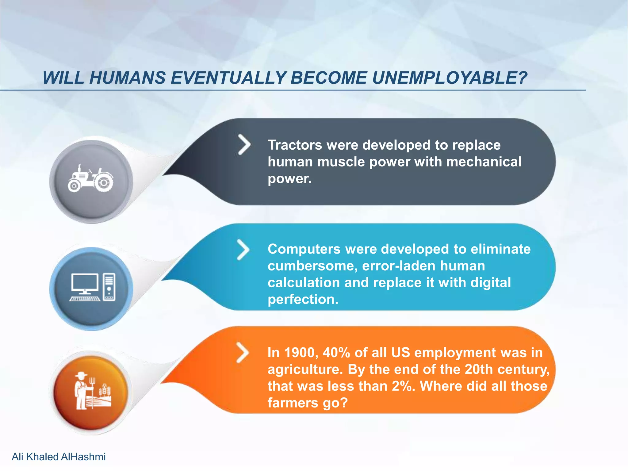 AI & the Workplace | PPTX