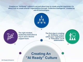 AI & the Workplace | PPTX