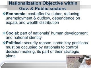 Nationalization at the Qatari Private Sector | PPT