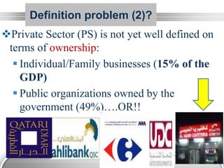 Nationalization at the Qatari Private Sector | PPT
