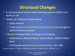 Nationalization of financial sector pakistan 1974 | PPT