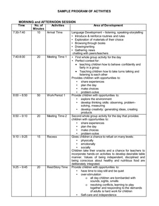 National kindergarten curriculum guide | DOCX