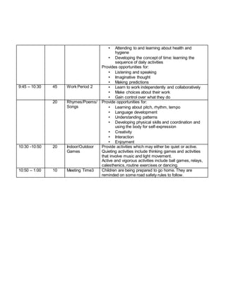 National kindergarten curriculum guide | PDF