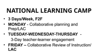 NATIONAL LEARNING CAMP POWERPOINT PRESENTATION | PPTX