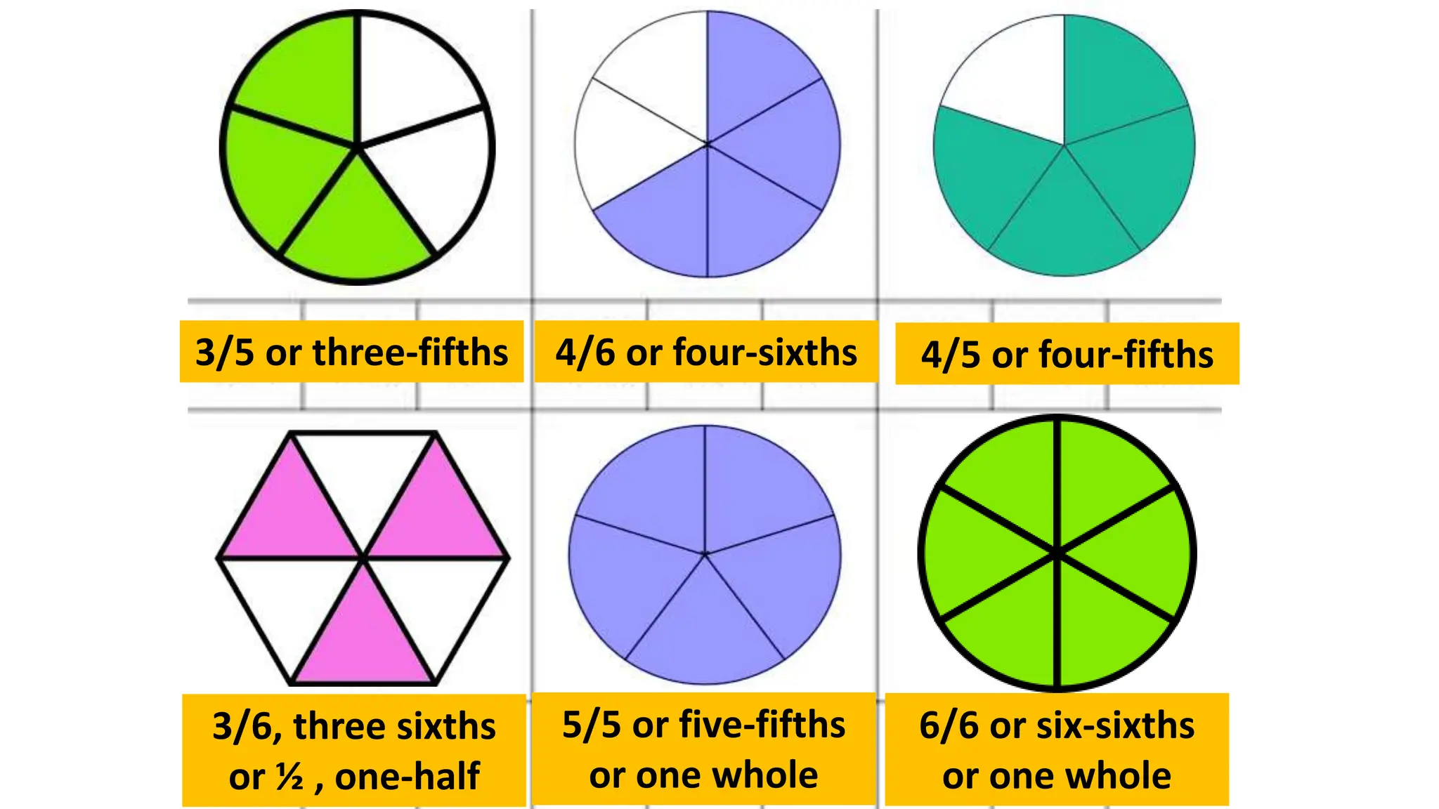 NATIONAL LEARNING CAMP-MATH POWERPOINT.pptx