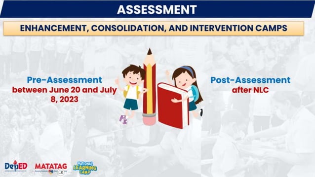NATIONAL LEARNING CAMP__Specific Guidelines FINAL (1).pptx