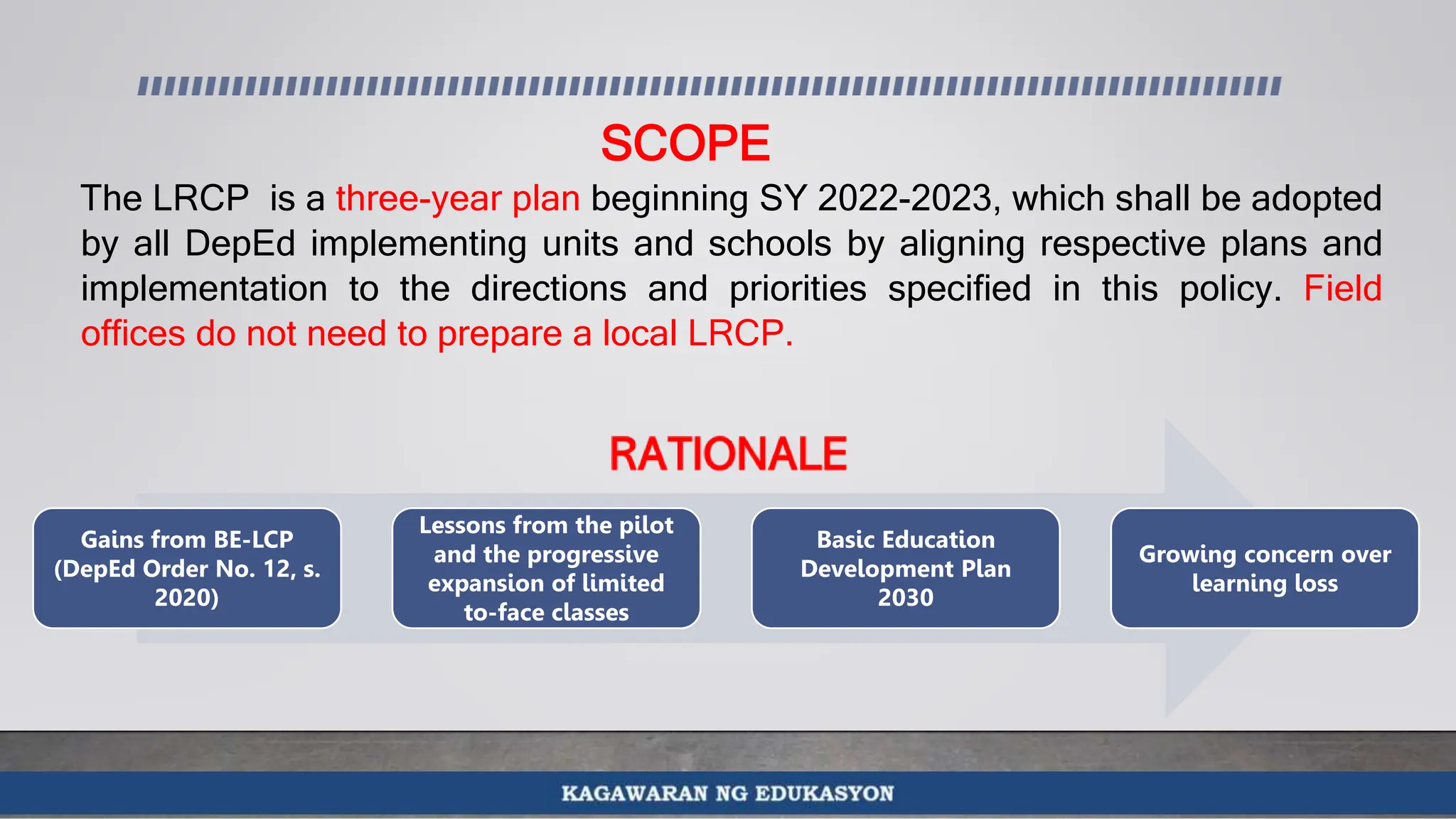 National Learning Recovery Plan by ASec. G.H. Ambat.pptx