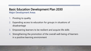 National Learning Recovery Plan by ASec. G.H. Ambat.pptx