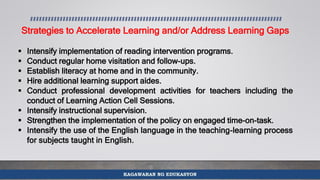 National Learning Recovery Plan by ASec. G.H. Ambat.pptx