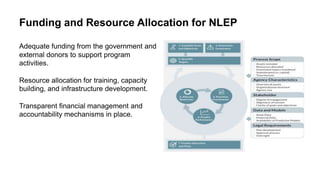 National Leprosy Eradication Program.pptx