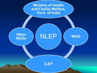 National Leprosy Eradication Programme.pptx