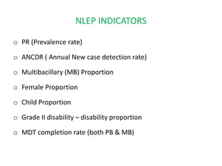 National Leprosy Eradication Program(NLEP)-1.pptx