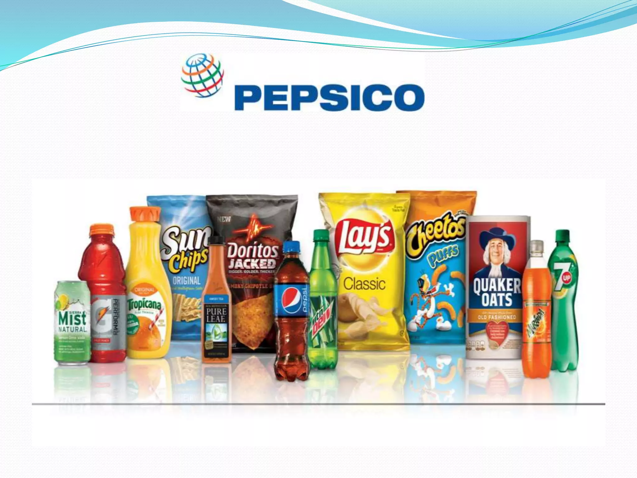 Working Capital Management System Of PEPSICO | PPTX