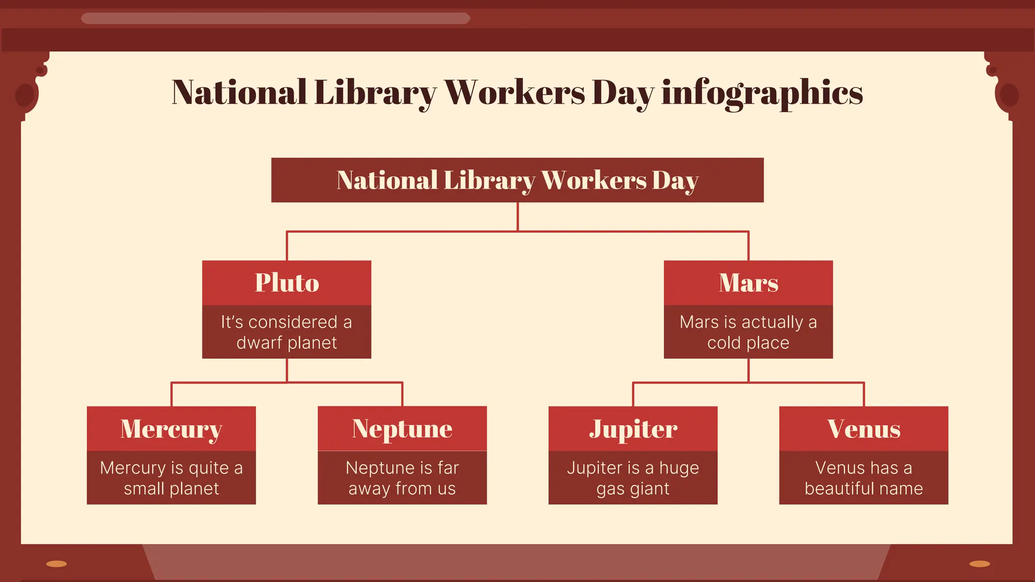 National Library Workers Day Infographics by Slidesgo.pptx