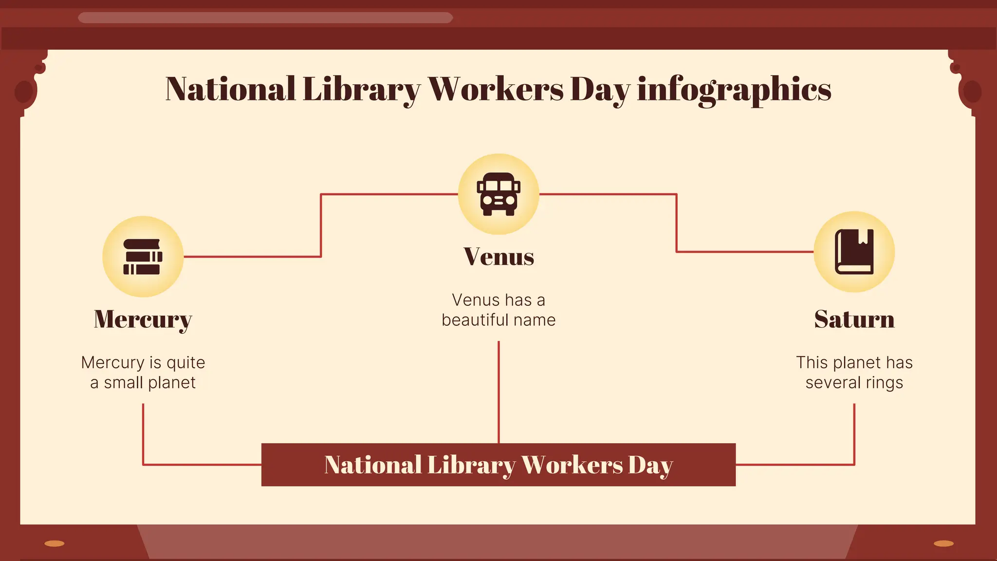 National Library Workers Day Infographics by Slidesgo.pptx